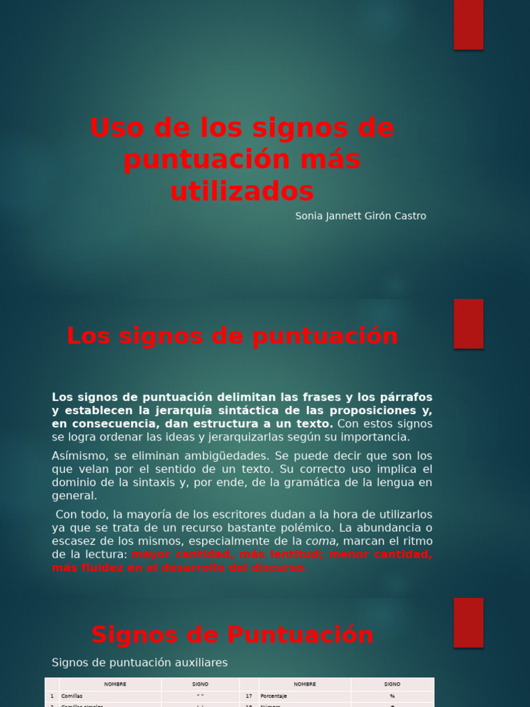 Signos de Puntuación: Uso y Ejemplos | PDF | Comillas | Puntuación