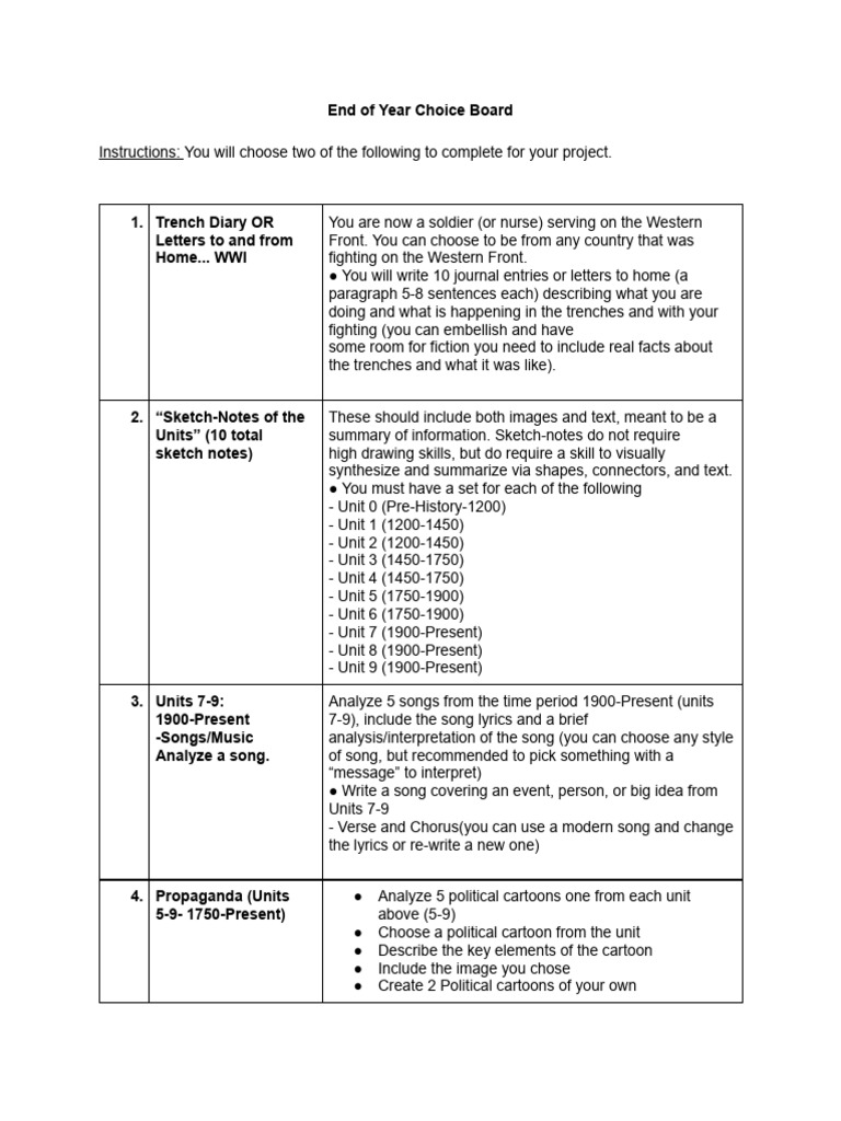 End of Year Project Choice Board | PDF