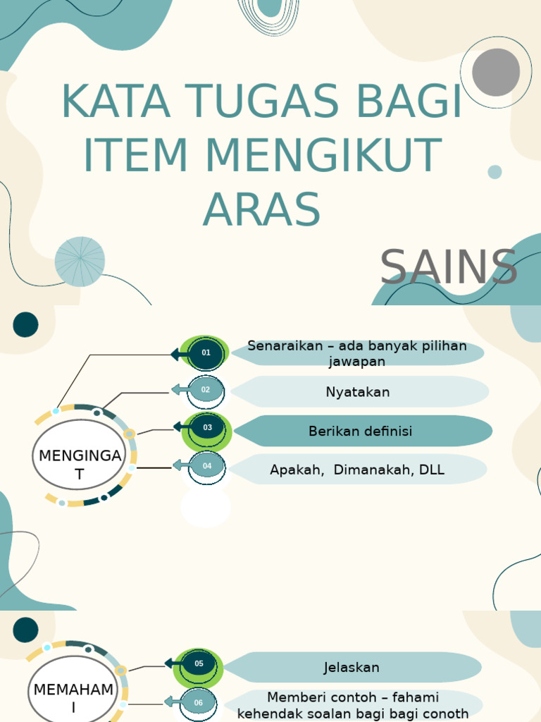 KATA TUGAS MENGIKUT ARAS | PDF