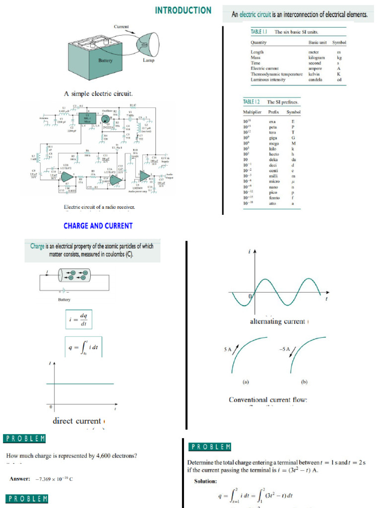AP-Module 2 | PDF