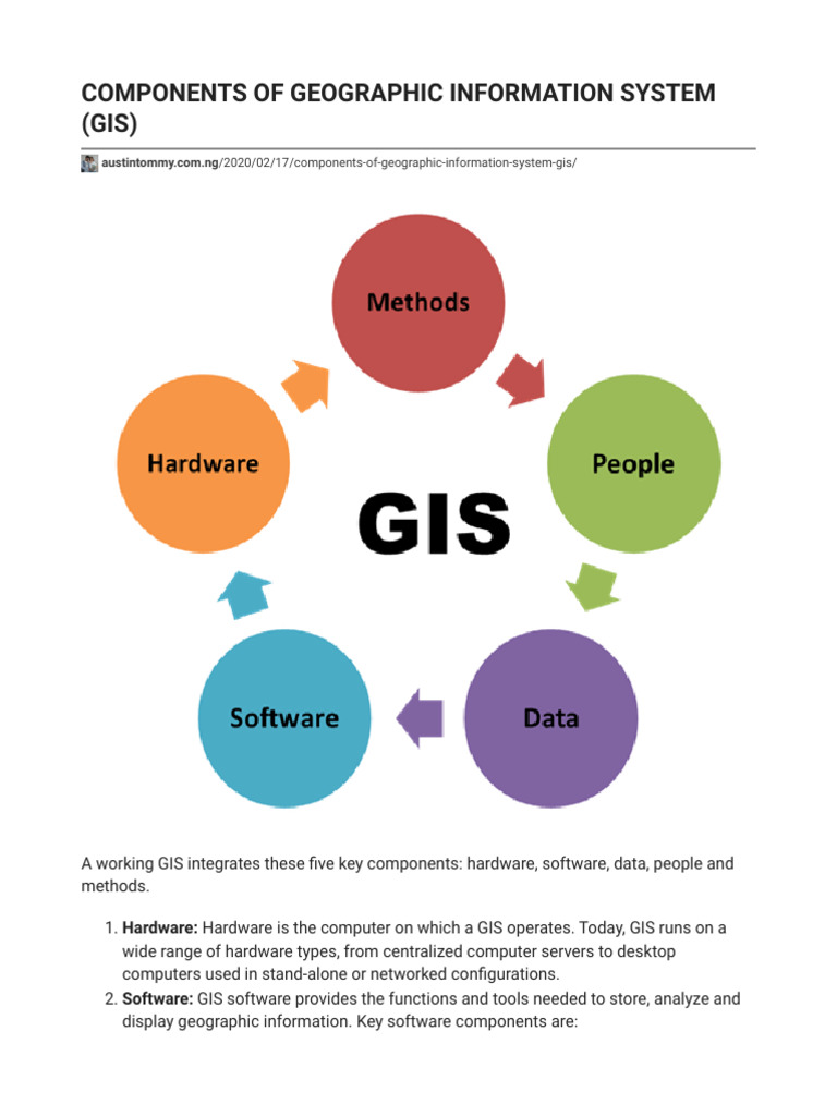 Key Components of Geographic Information Systems | PDF | Computer Data ...
