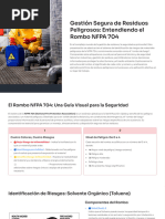 Rombo NFPA Thinner | PDF