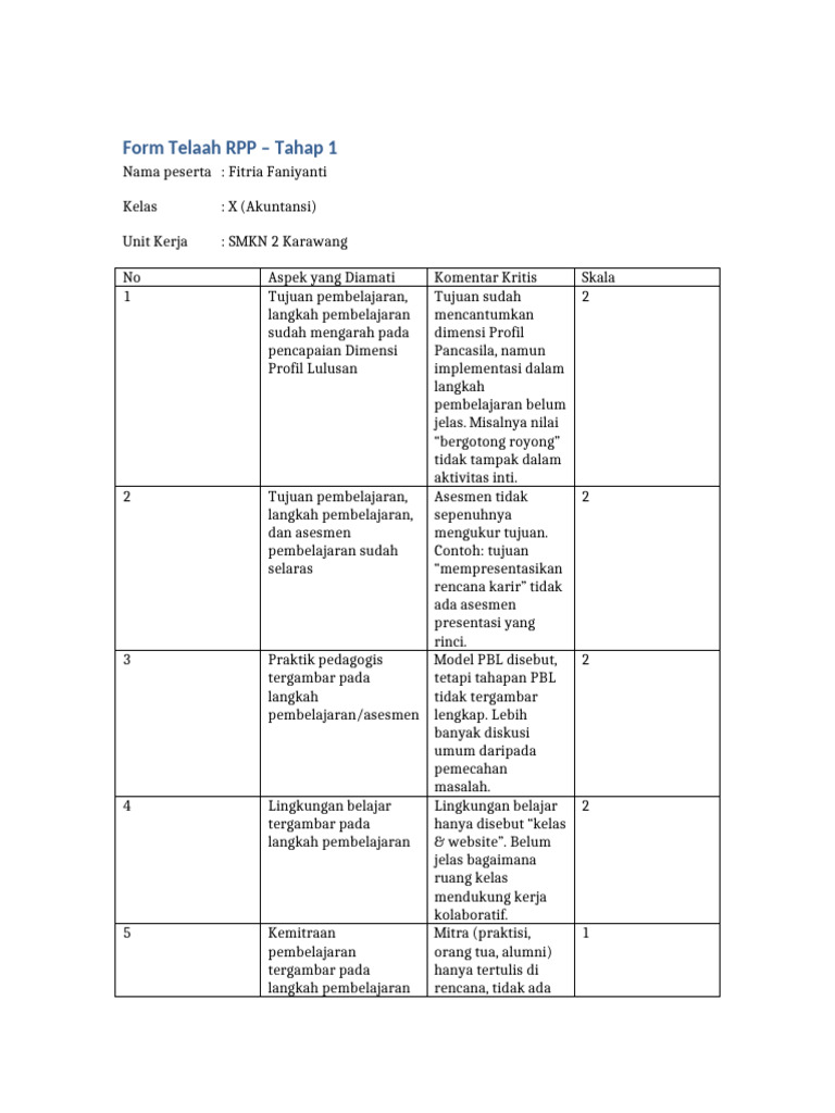 Telaah RPP Tahap1 | PDF