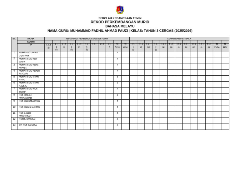 RPM BM Tahun 3 - Fadhil 2025 | PDF