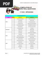 SPM Speaking Test Sample Questions | PDF | Social Media | Popular ...