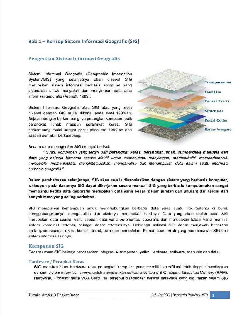Modul Tutorial ArcGis 10 | PDF