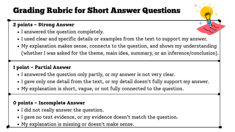 Grading Rubric For Short Answer Questions | PDF