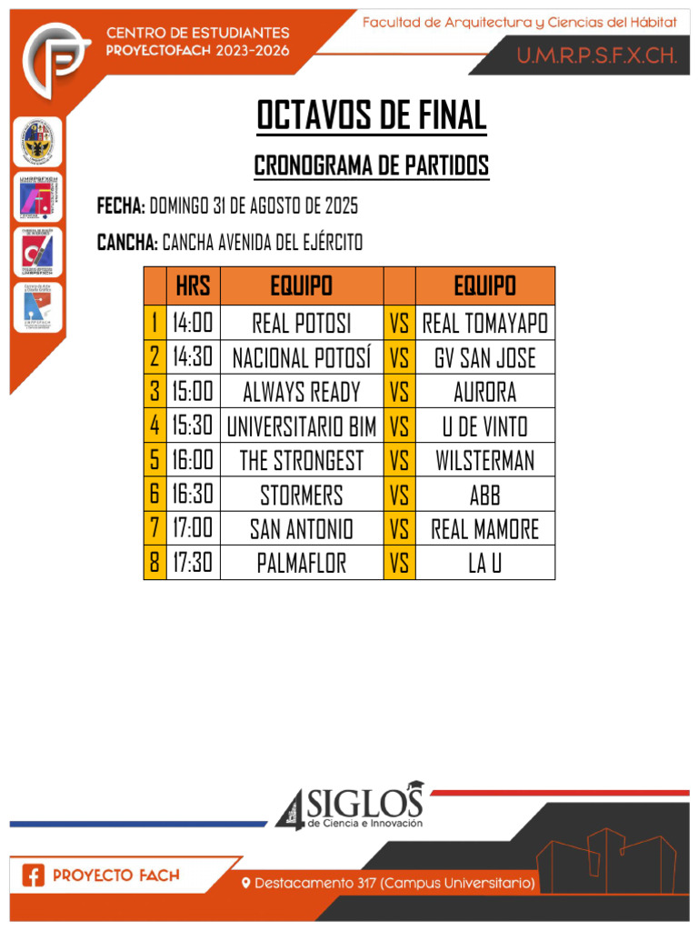 Octavos de Final | PDF