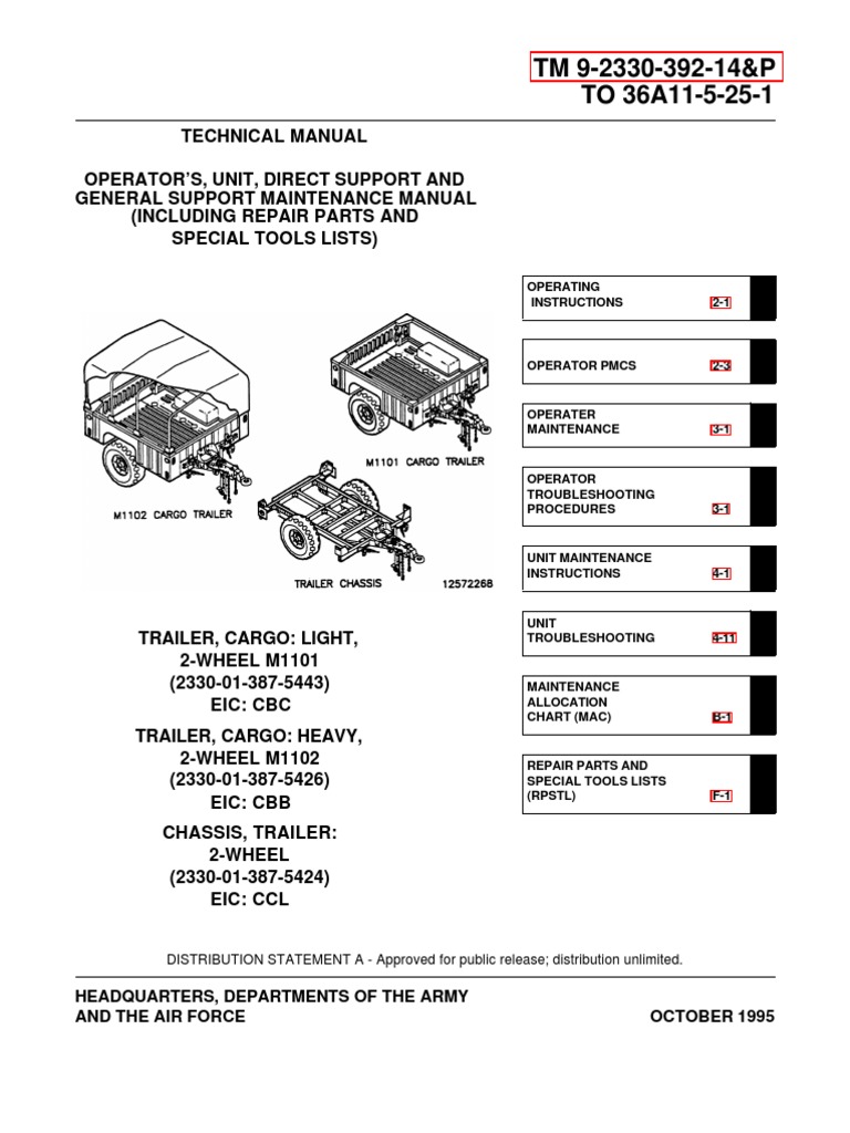 army-tm-9-2330-392-14p-m1102-m1102-trailer-tech-manual-apr01-pdf