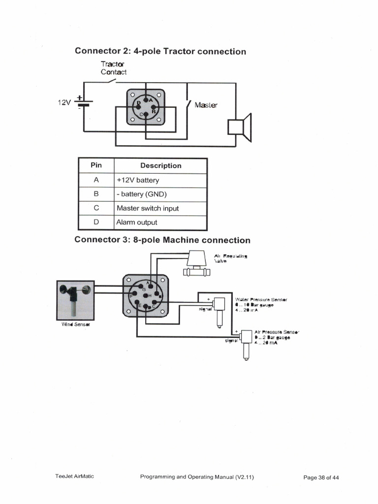 Airmatic Console Pinout | PDF