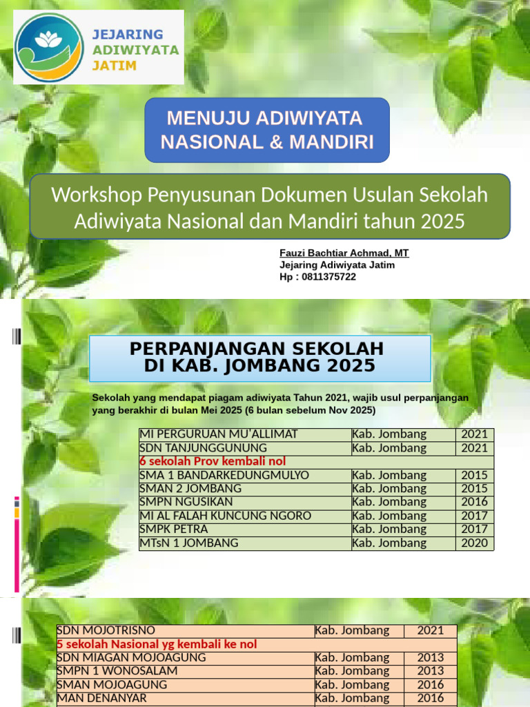Materi Menuju Adwt Mandiri 2025 | PDF