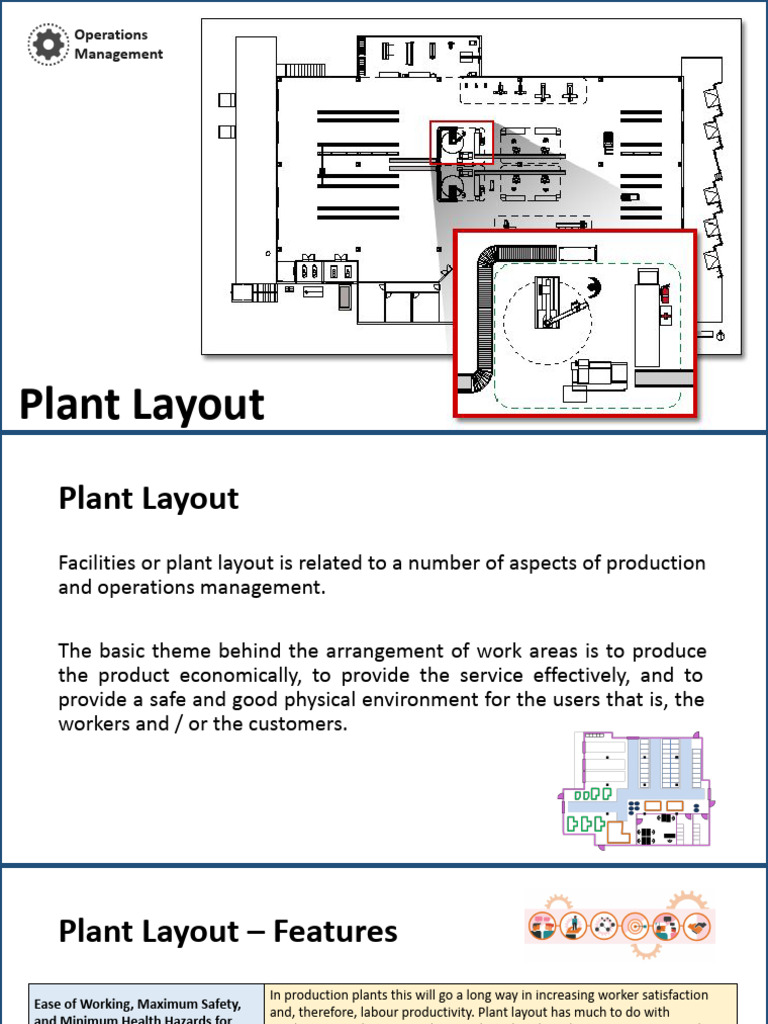 Effective Plant Layout Strategies | PDF | Business | Economies