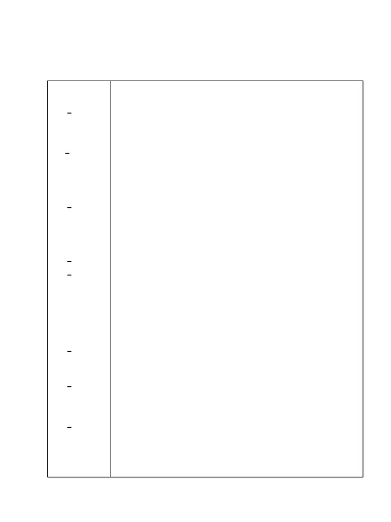 Aturcara Program | PDF