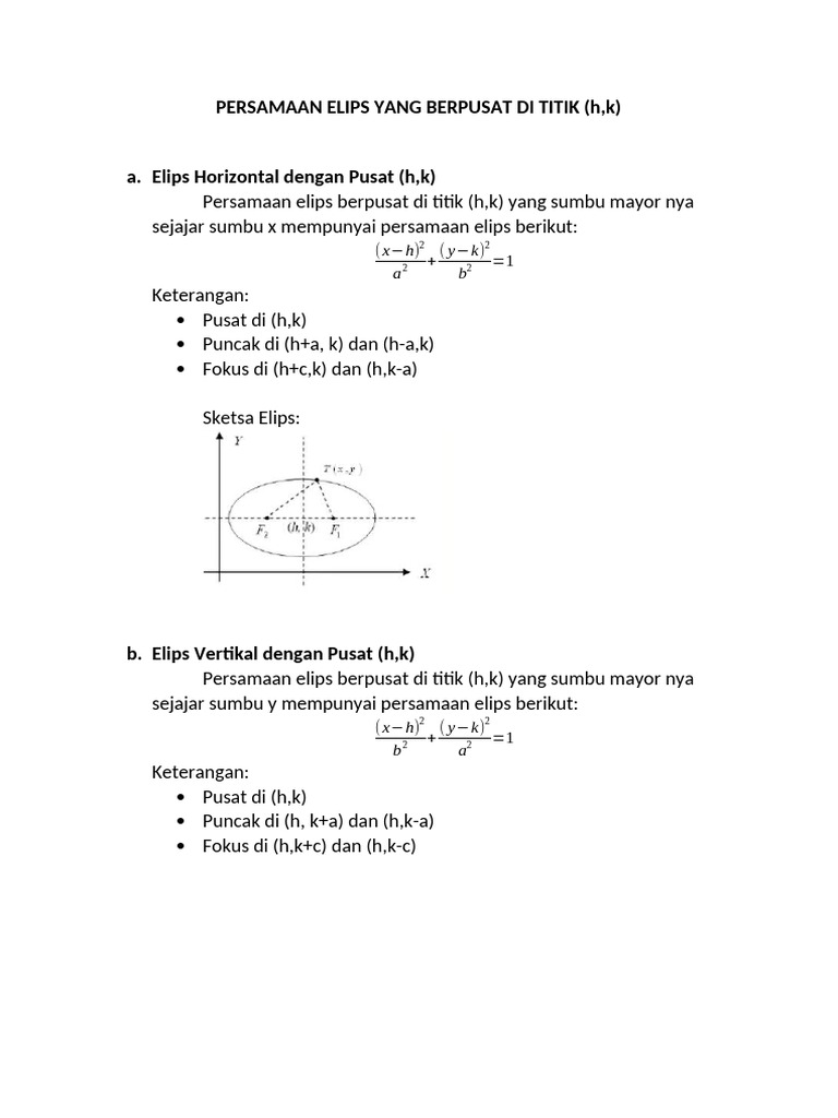 Elips (H, K) | PDF