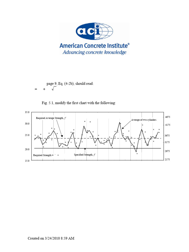 ACI 214R-02 Errata Update | PDF