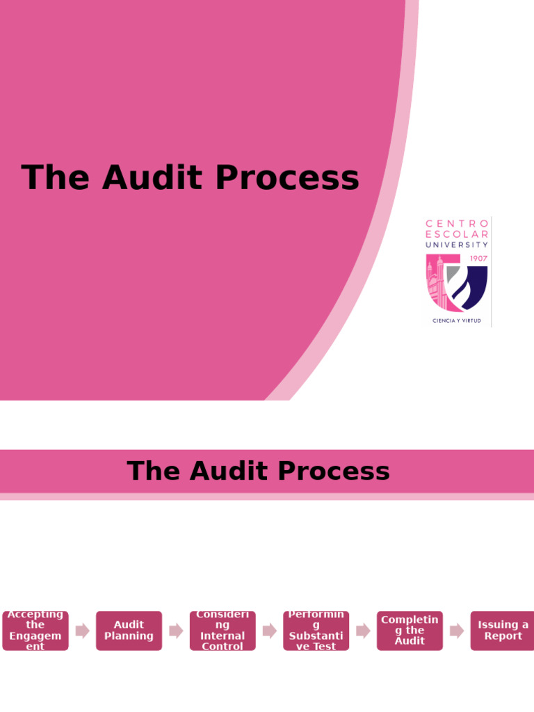 Completing The Audit and Audit Report | PDF | Auditor's Report | Going ...