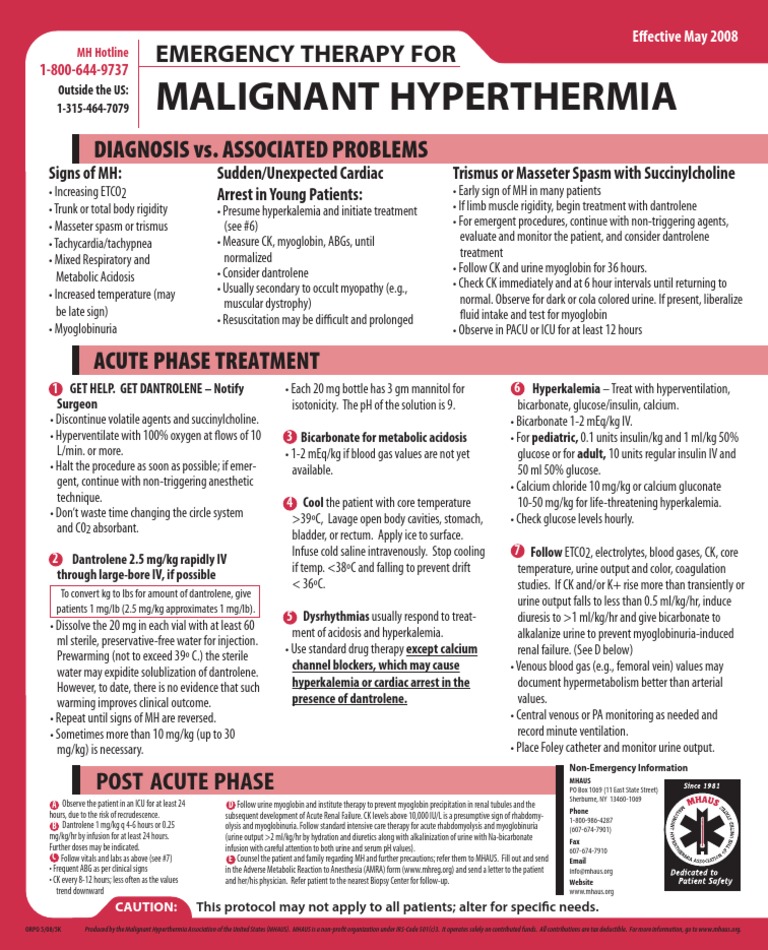 Malignant Hyperthermia Algorithm | PDF | Intravenous Therapy | Medical Specialties