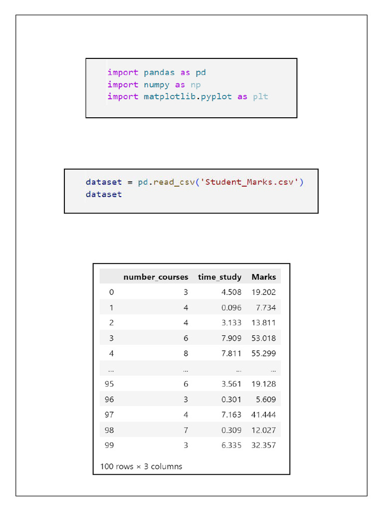 Prac2 Multireg | PDF