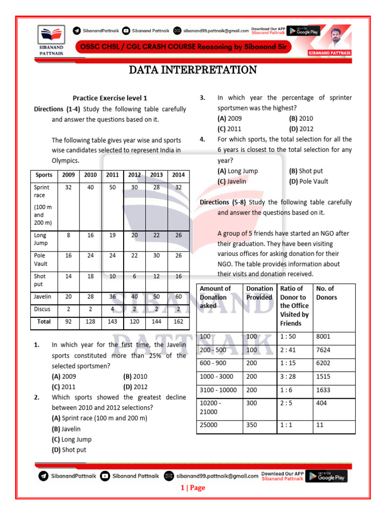 Data Interpretation Practice Exercises | PDF | Expense | Adidas