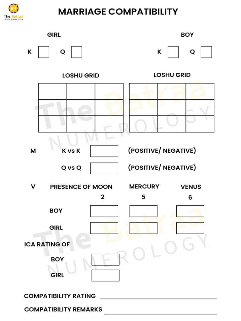 Marriage Compatibility Watermark | PDF