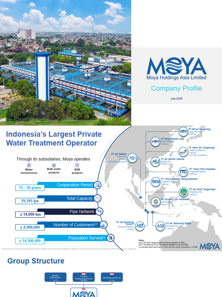 Moya Holdings Asia Limited Profile | PDF | Economies | Fresh Water