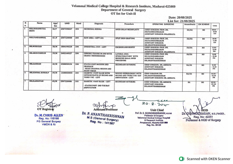 OT LIST for 20-08-2025 | PDF