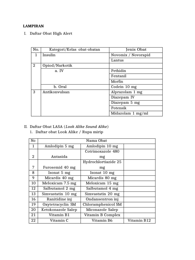 Daftar Obat High Alert dan LASA | PDF