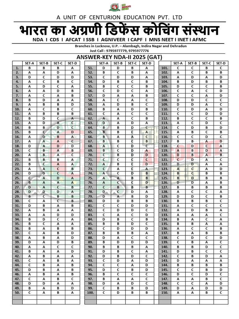 NDA II 2025 GAT Set B Answer Key | PDF | Chess | Chess Theory