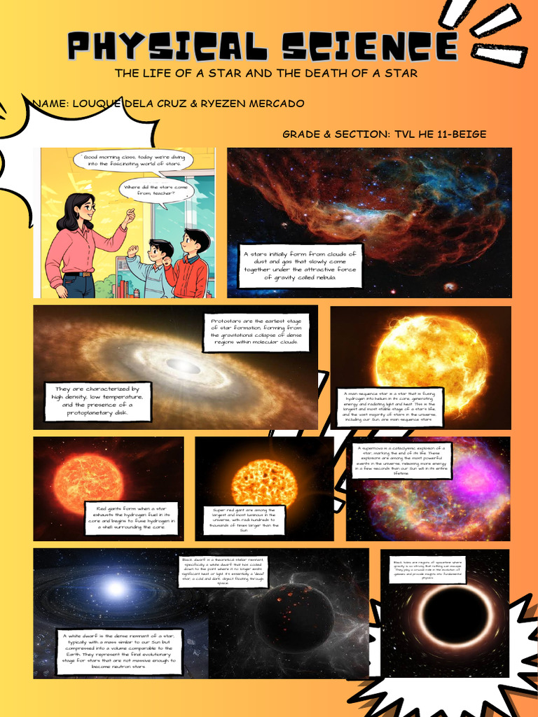 The Life Cycle of Stars Explained | PDF | Stars | Physical Sciences