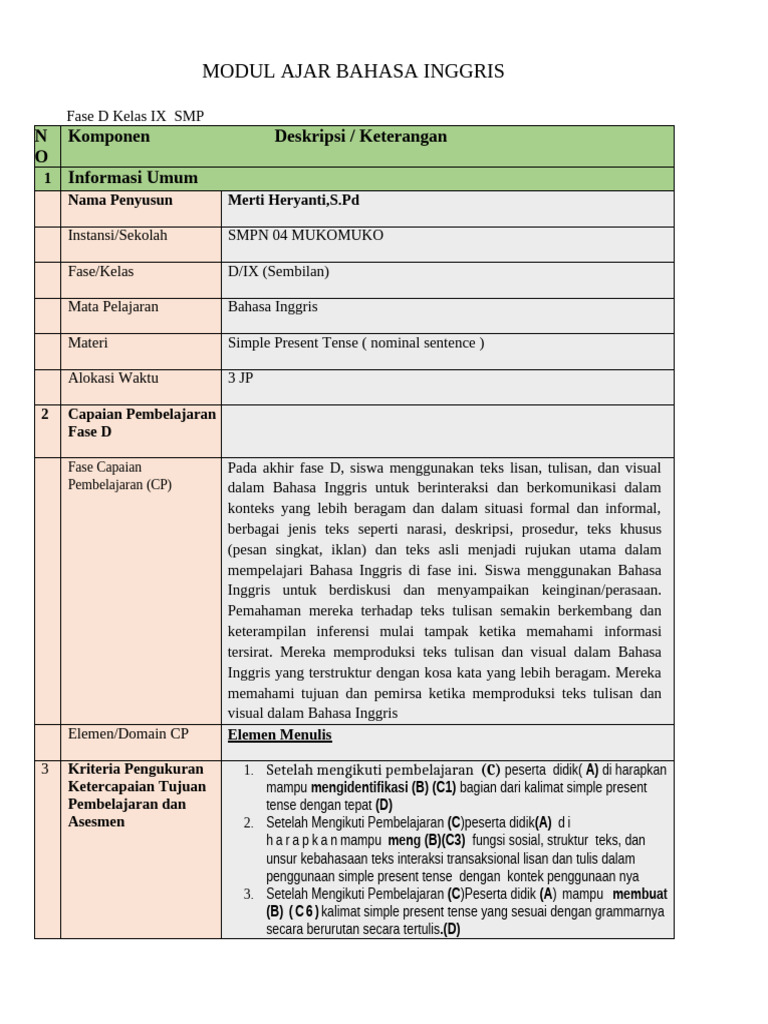 Modul Ajar Vii-Simple Present Tense PPL 2 | PDF
