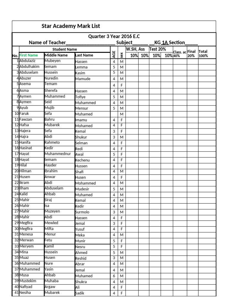 Q3 2016 E.C. Student Mark List | PDF
