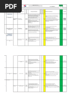 Example Football Risk Assessment | PDF | First Aid | Risk Assessment