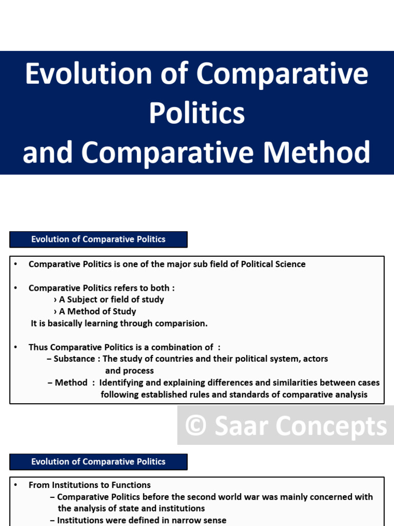 Comparative Politics PDFs Updated | PDF | Democracy | Political Ideologies