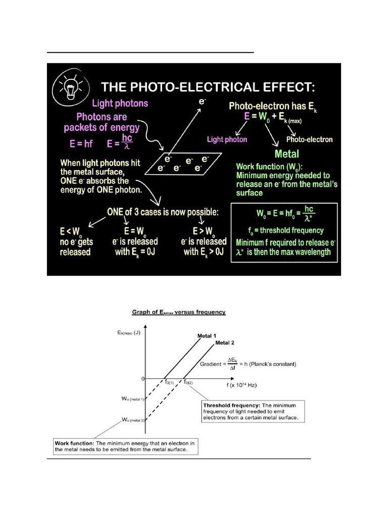 Photoelectric Effect 010222 | PDF | Photoelectric Effect | Scientific ...