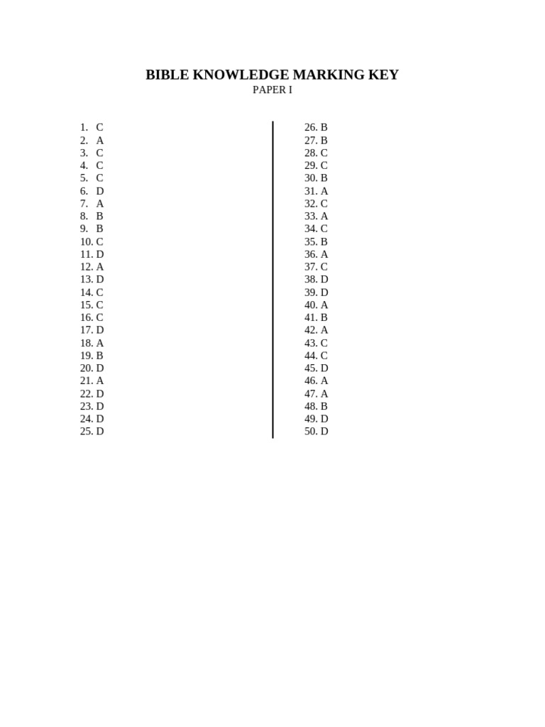 Bible Knowledge Marking Key Overview | PDF | Paul The Apostle | Jesus