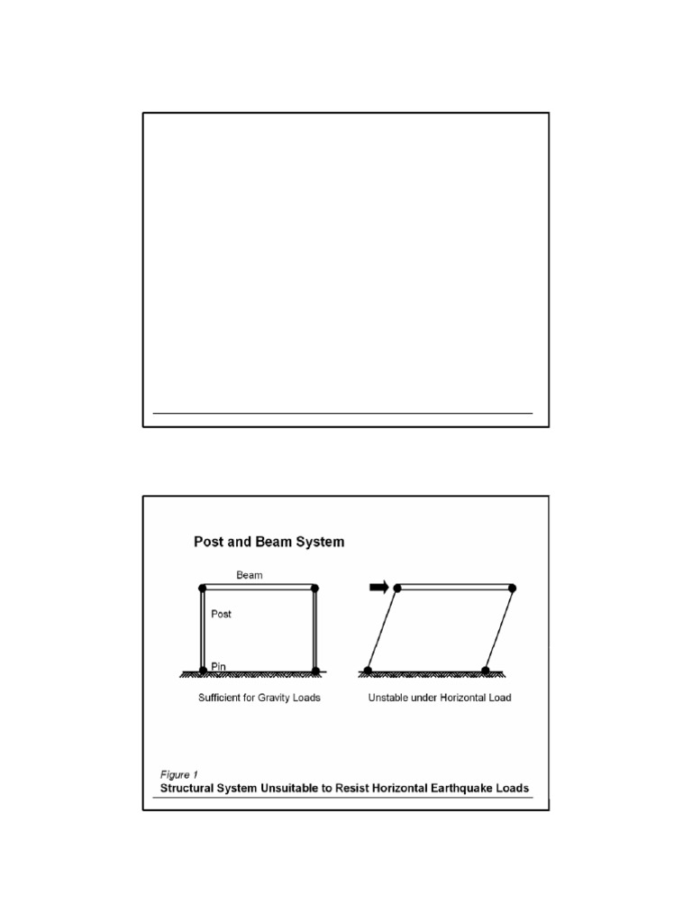 Unit3 3 EQRC | PDF
