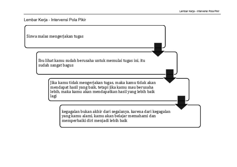 Aloysius Budi Purwono (4) - M1 - LK 3 | PDF