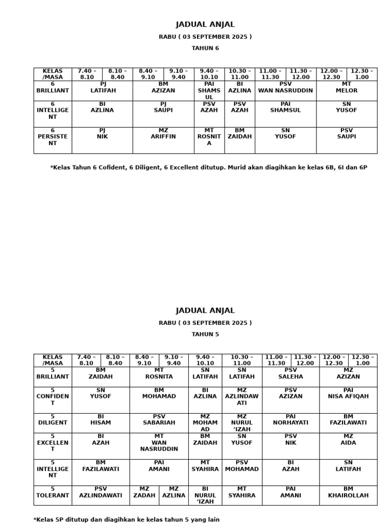 Jadual Anjal Kelas 2025 | PDF
