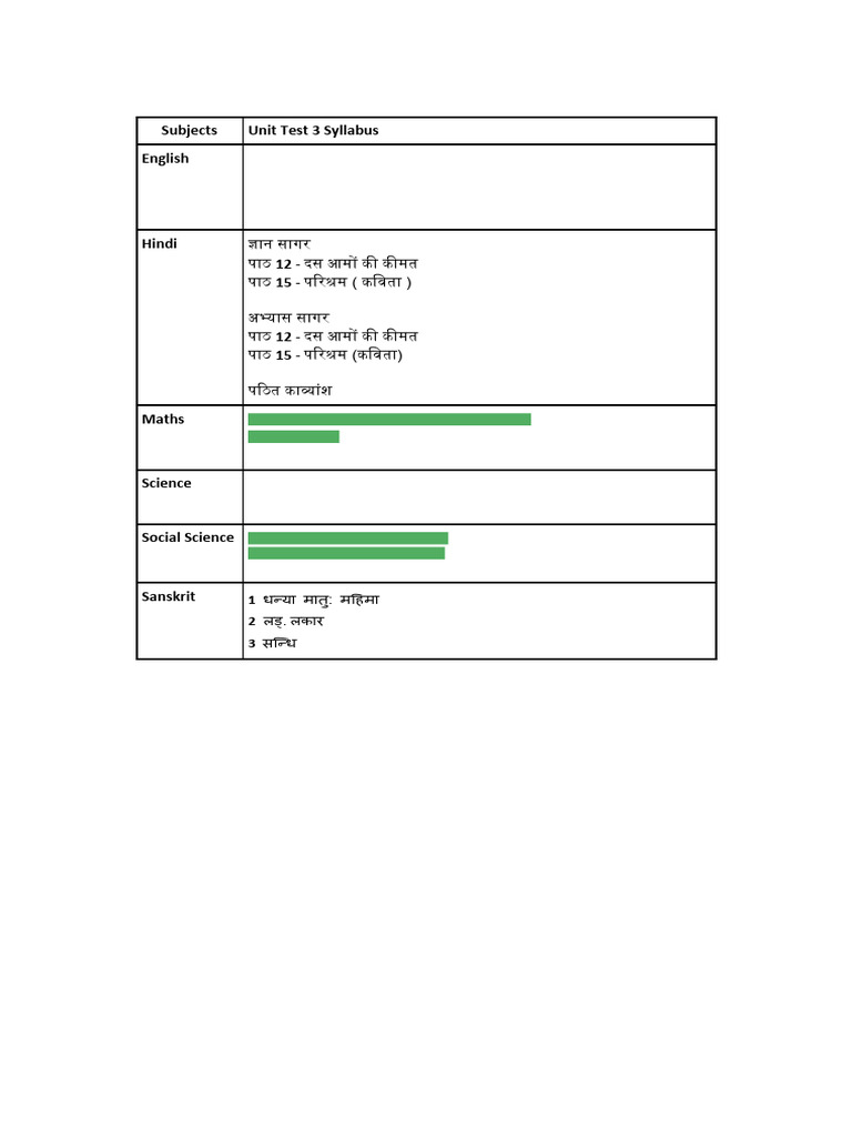 Class 6 - Ut 3 | PDF