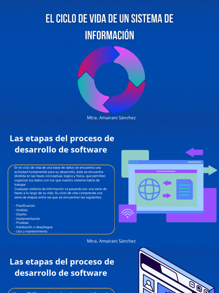 Presentación Sistema de Sofware | PDF | Software | Ingeniería de software