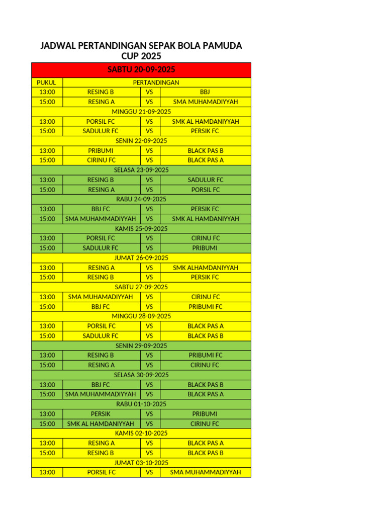 Bagan Pertandingan Sepak Bola | PDF