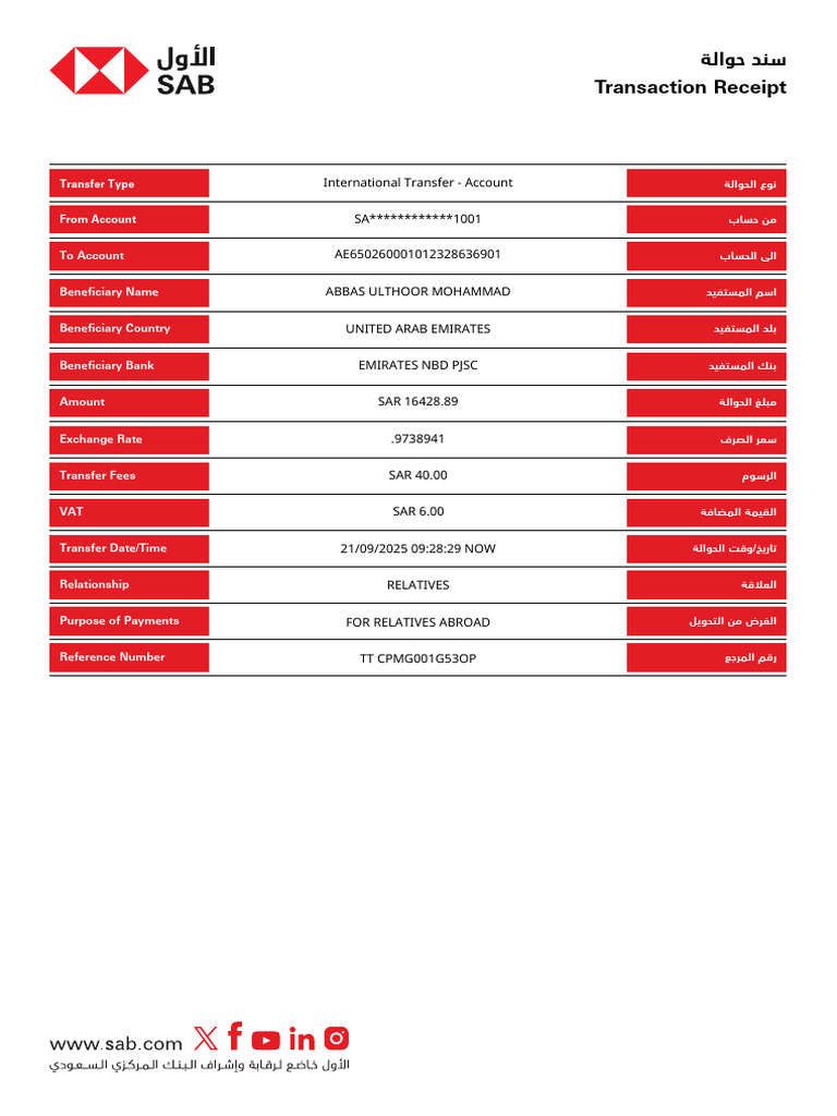 International Transfer Receipt Details | PDF