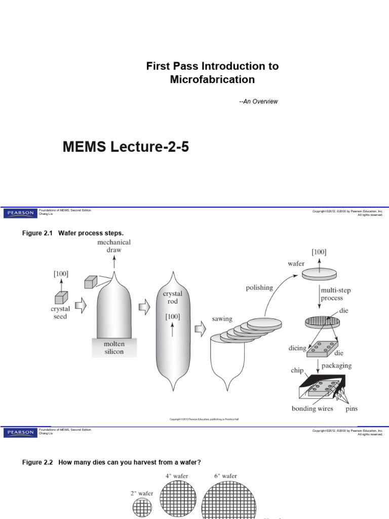 Microfabrication Techniques in MEMS | PDF | Semiconductor Devices ...