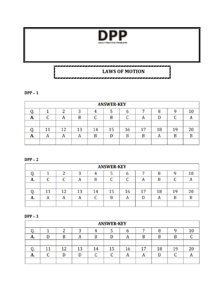 Laws of Motion Answer Keys | PDF