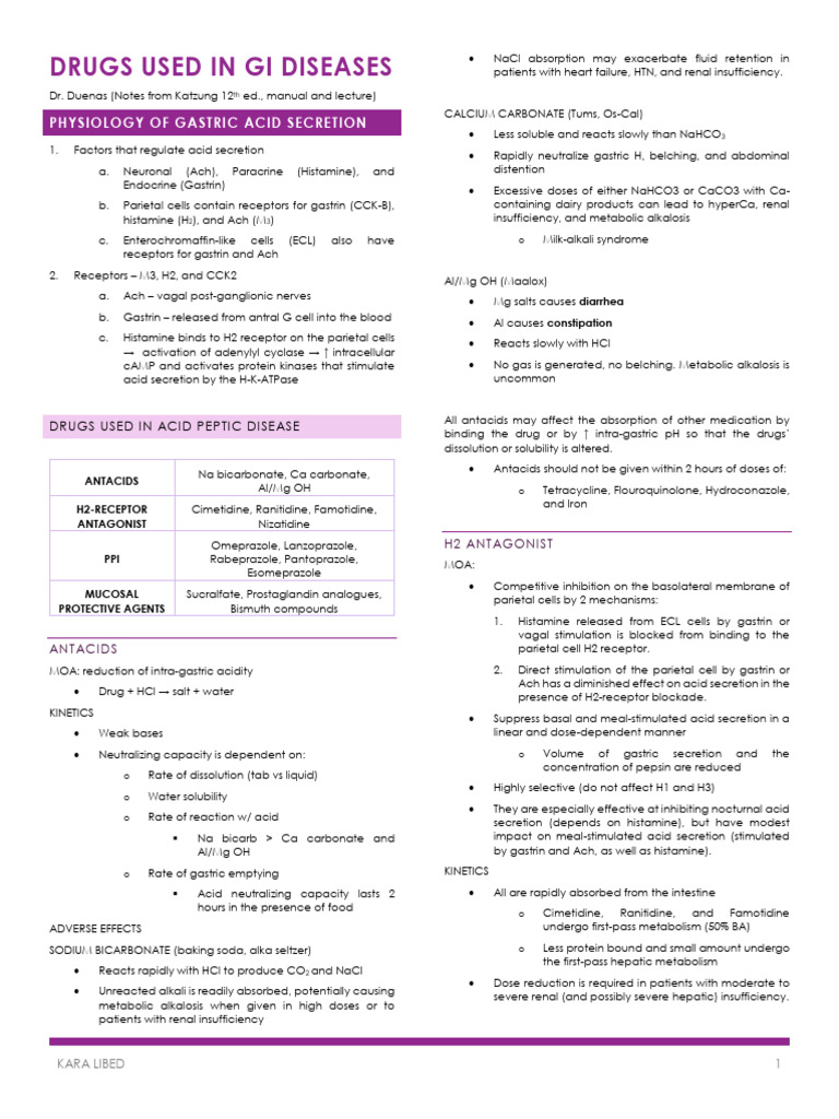 (Pharma B) GIT Drugs-Dr. Duenas (Libed) | PDF | Drugs | Pharmacology