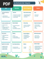 Grover Underwood: Character Traits Analysis | PDF