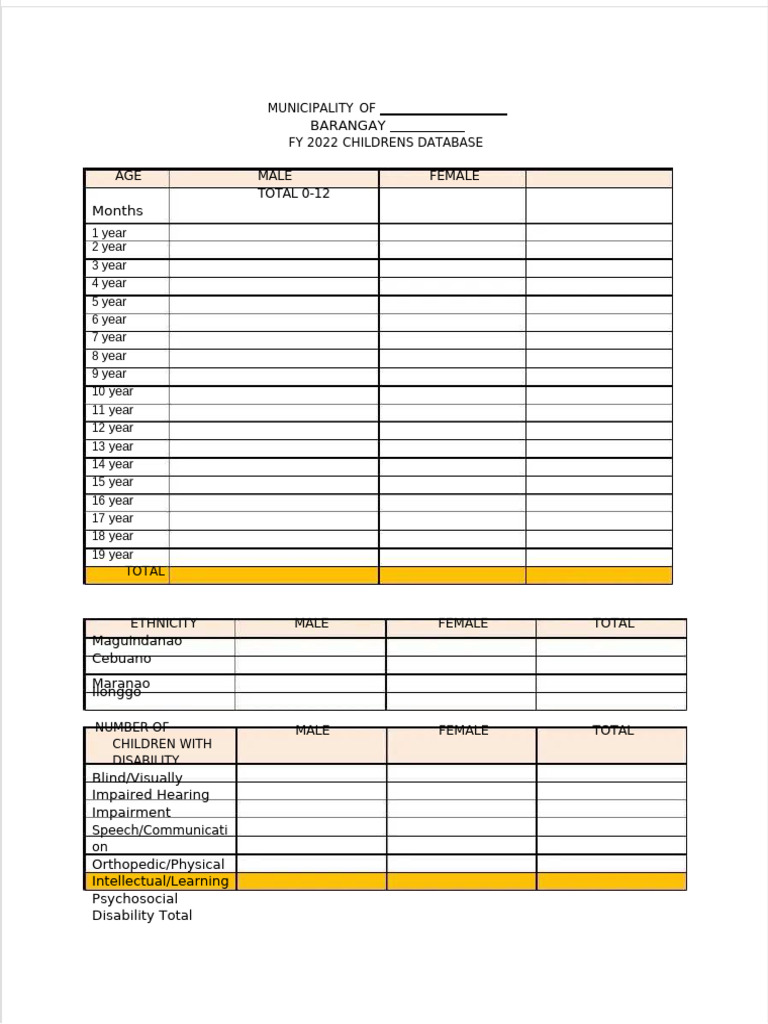 FY 2022 Children's Database Overview | PDF