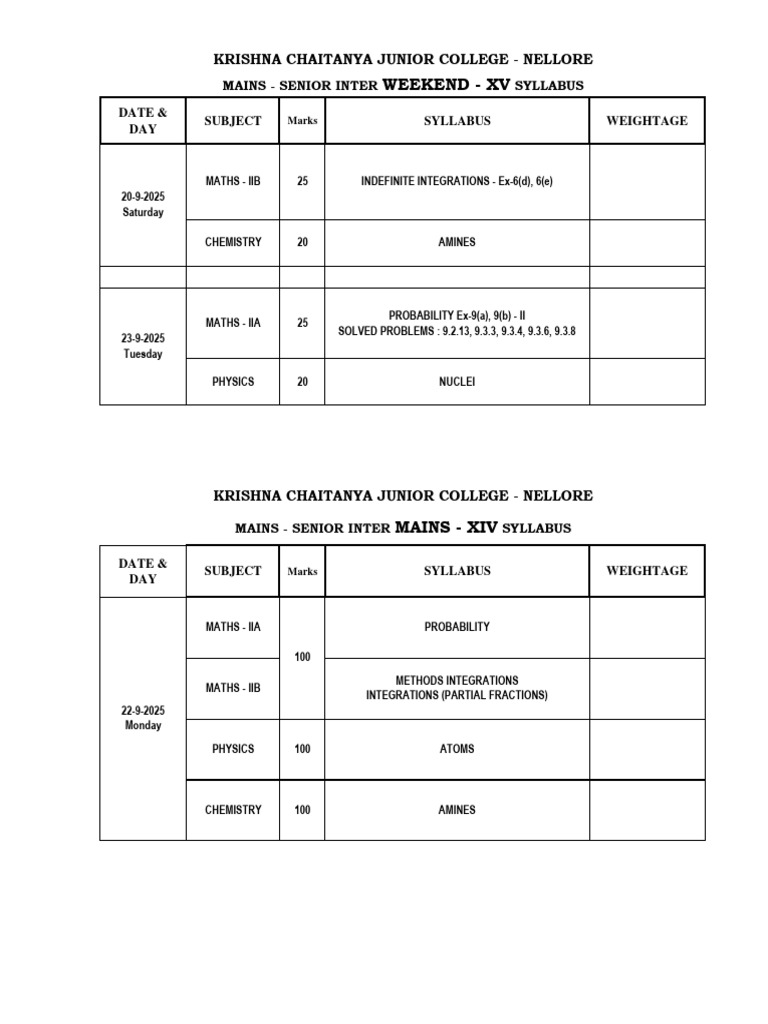 Senior Inter Exam Syllabus Overview | PDF