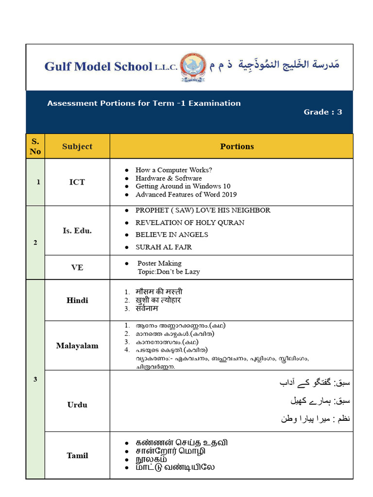 Grade 3 - Half Yearly Exam Portion - 2025 - 26 | PDF