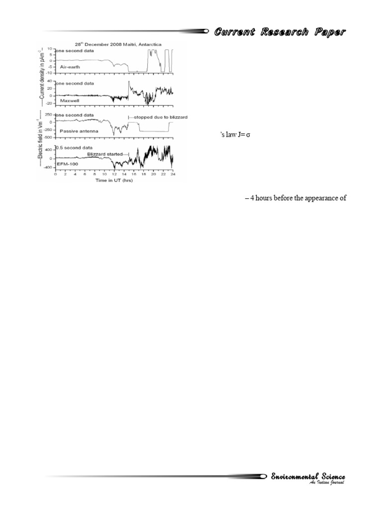 Atmospheric Electrical Changes Before Blizzards | PDF | Atmospheric ...